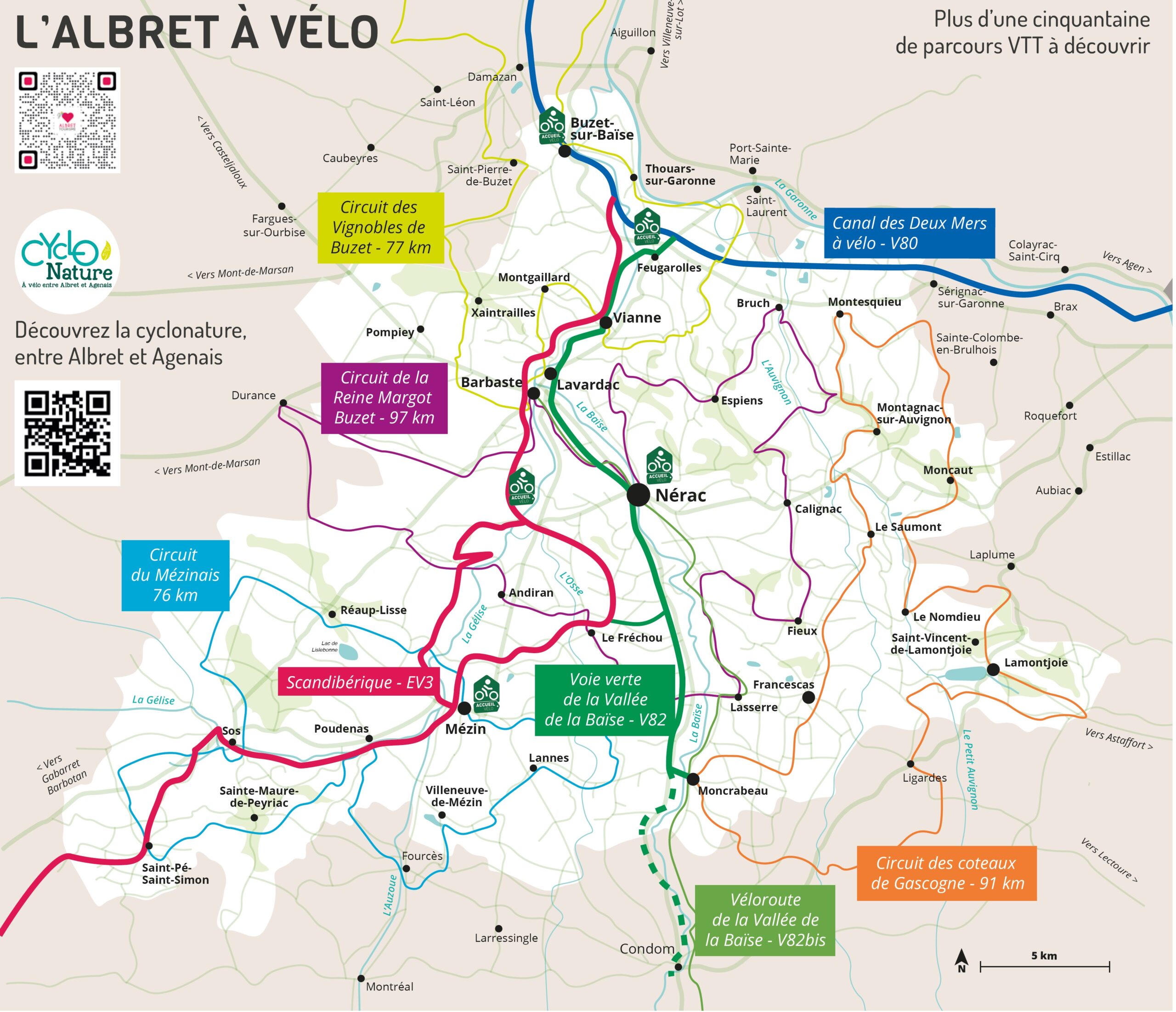 La Voie Verte en Albret - Albret Tourisme